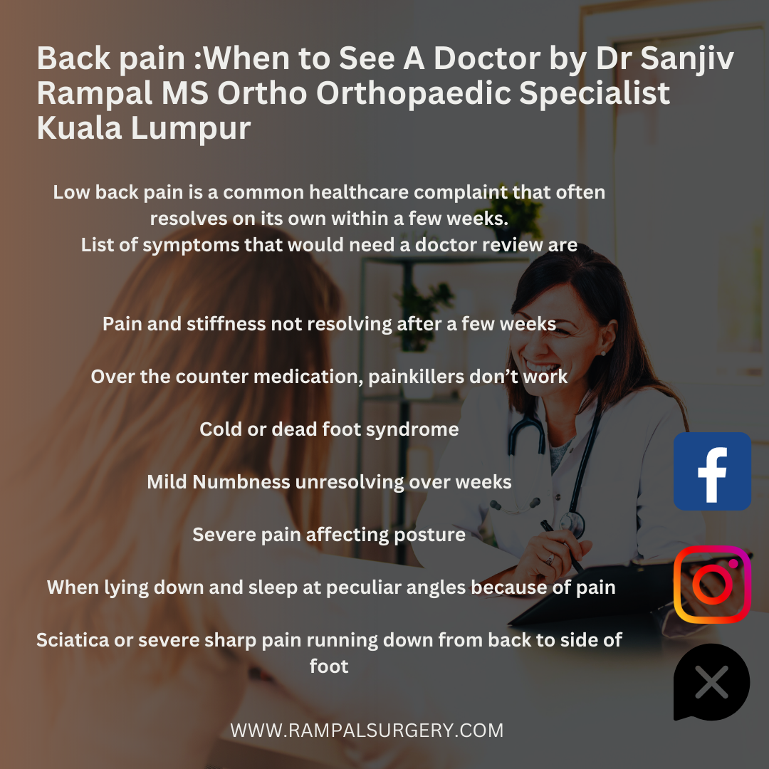 Back pain :When to See A Doctor by Dr Sanjiv Rampal MS Ortho ...