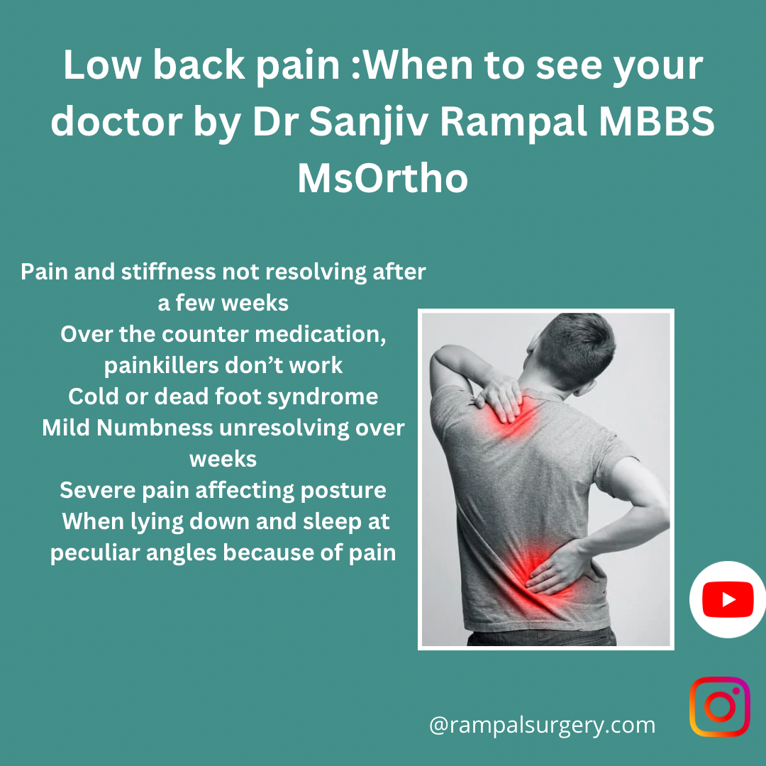 Low back pain :When to see your doctor by Dr Sanjiv Rampal MBBS Ms ...